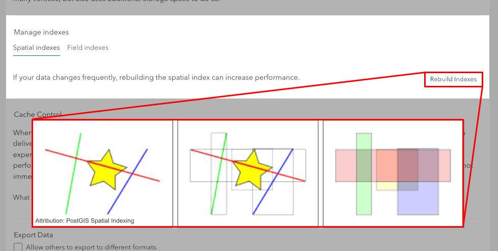 Map visualization optimization techniques 🗺️